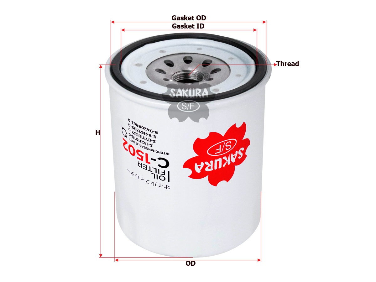 Sakura Filter C-1502 | Sakura Filter