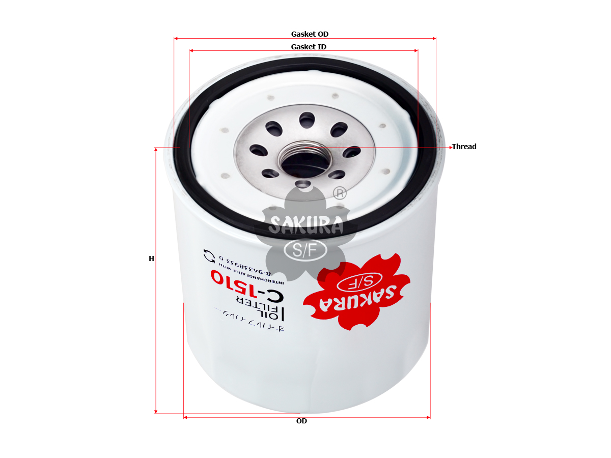 Sakura Filter C-1510 | Sakura Filter
